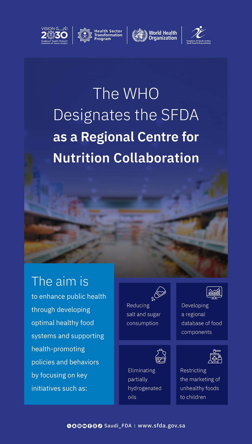 The SFDA: Overcoming Challenges, Delivering Results | Saudi Food and Drug Authority